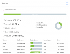 Time Wasters: Stop Procrastinating & Boost Your Productivity