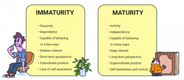 Motivation guide: How to get and stay motivated – Clockify Blog