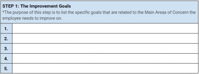 Performance Improvement Plan (PIP): A Comprehensive Guide