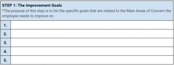 Performance Improvement Plan (PIP): A Comprehensive Guide