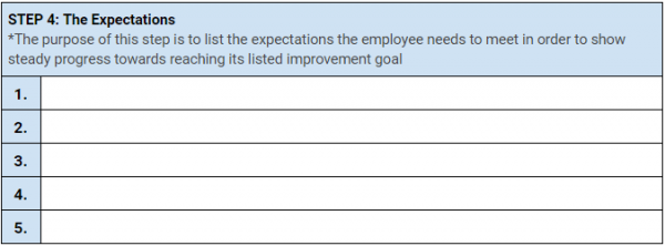 Performance Improvement Plan (PIP): A Comprehensive Guide