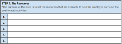 Everything about performance improvement plans – Clockify Blog
