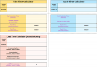 Takt Time, Cycle Time, and Lead Time Explained (+ Calculators)