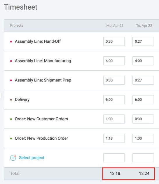 Takt Time vs Cycle Time vs Lead Time Explained