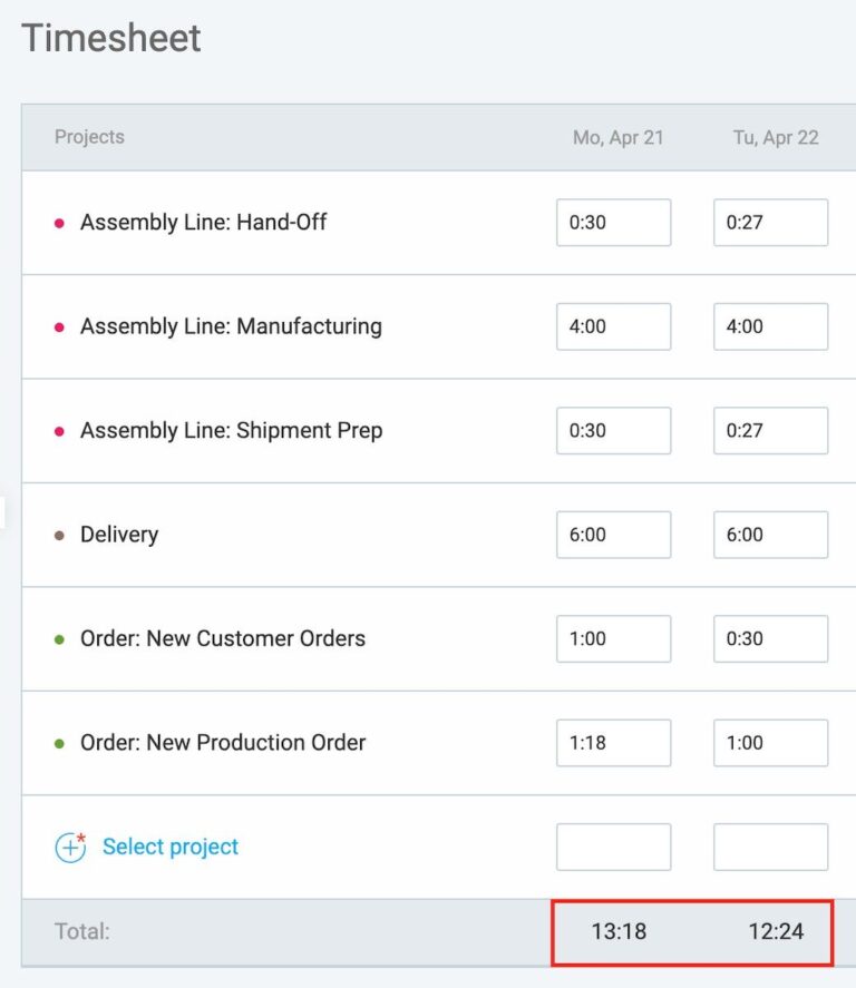Takt Time vs Cycle Time vs Lead Time Explained