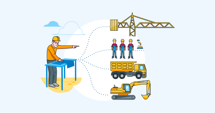 Project Management: 31 best techniques, practices, and tools – Clockify ...