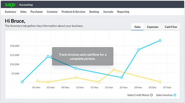 15 best free accounting tools
