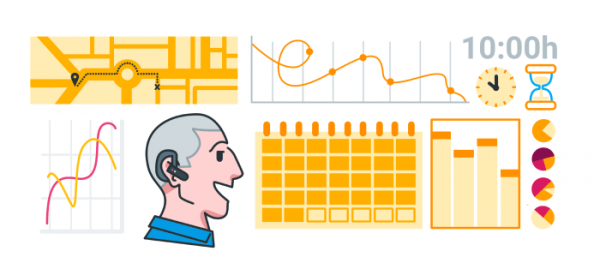 Personal productivity guide: Maximize productivity with these methods ...