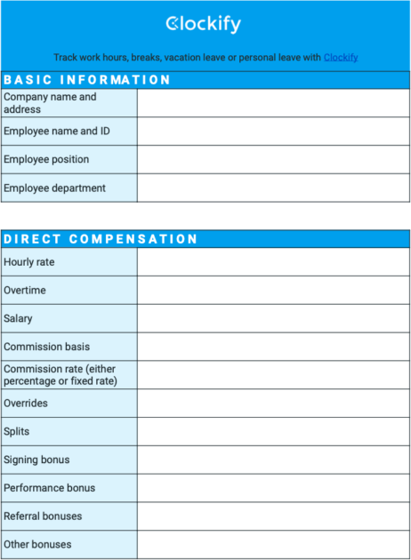 Create an Employee Compensation Plan + Templates