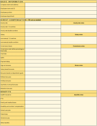 How to make an employee compensation plan (with templates) – Clockify Blog