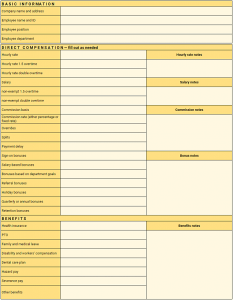 How to make an employee compensation plan (with templates) – Clockify Blog
