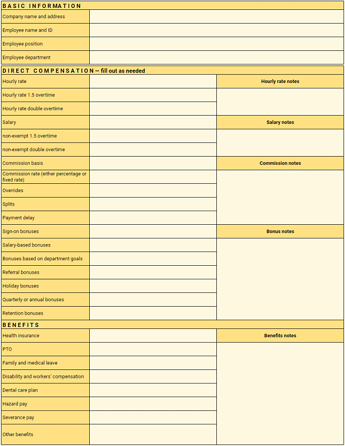 How To Make An Employee Compensation Plan with Templates Clockify Blog