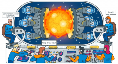 Team collaboration: why it’s important and how to build a collaborative ...