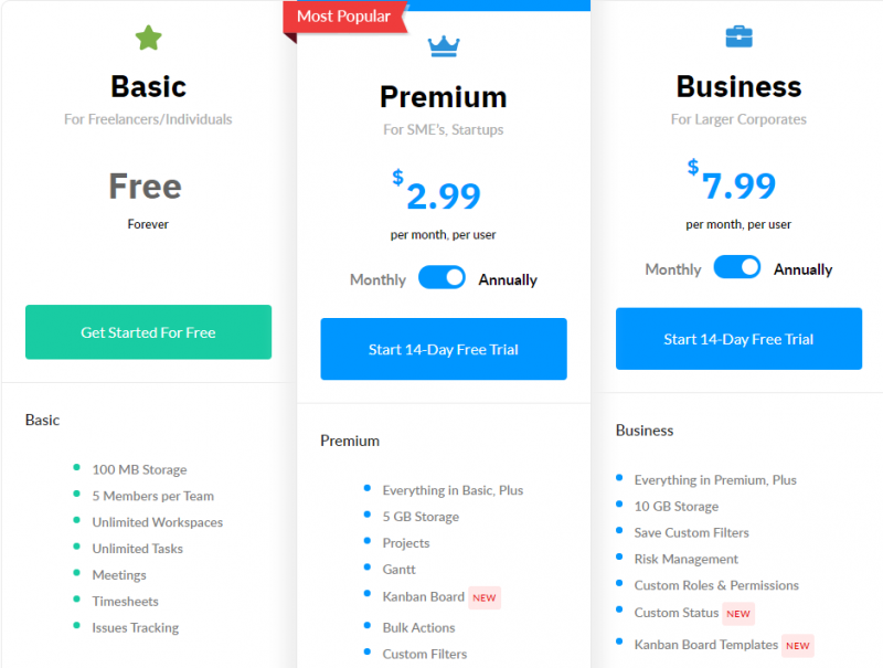 Overview of the best timesheet apps