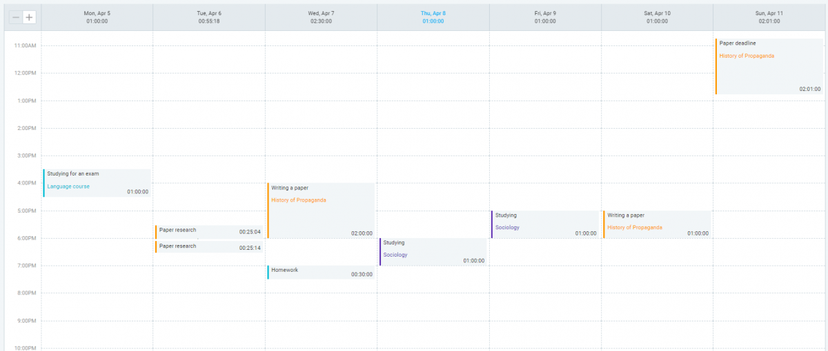 Time Management and Time Tracking for Students and Teachers
