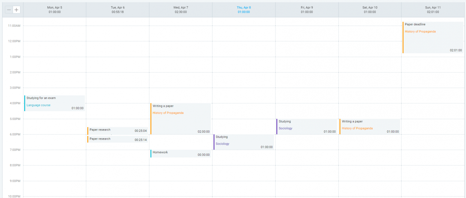Time Management and Time Tracking for Students and Teachers