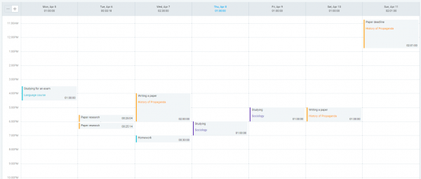Time Management and Time Tracking for Students and Teachers
