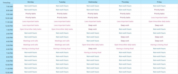 How to Create a Remote Work Schedule + Templates