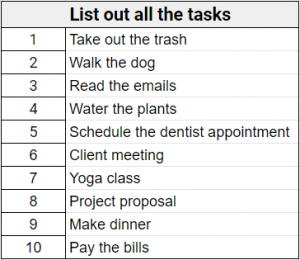 How to make a productivity plan in five easy steps