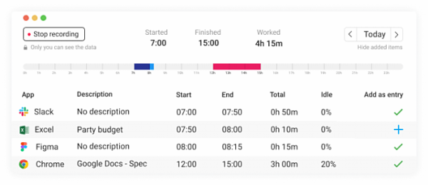 How to Make a Productivity Plan in 5 Steps