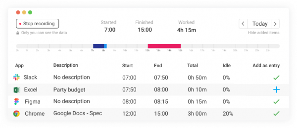 How to fill in time reports for work – Clockify Blog