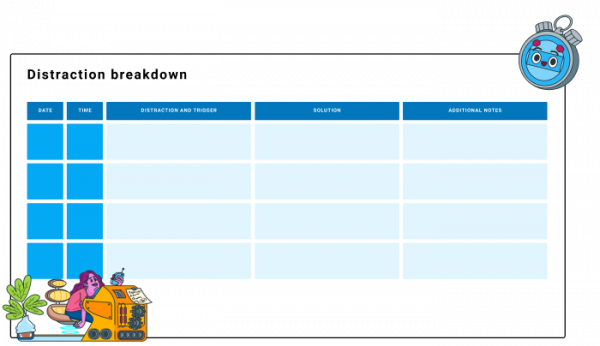 How to Make a Breakdown of Your Workday (With Templates)