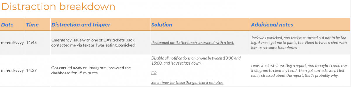 How to make a breakdown of your workday (with templates) – Clockify Blog