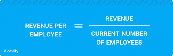 How to Track Team Productivity: Best Methods