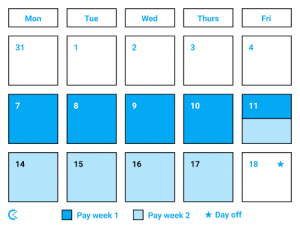 9/80 Work Schedule: Is It Right for Your Business?