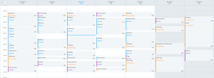 A guide to time mapping (+ time mapping template) – Clockify Blog