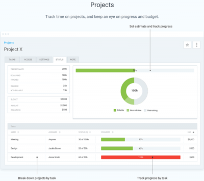 How to manage and track multiple projects