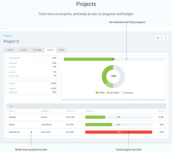 How to manage and track multiple projects
