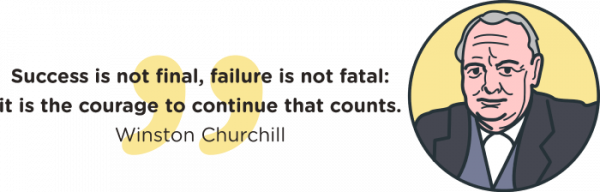 Motivation guide: How to get and stay motivated – Clockify Blog