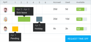 Workforce Management: Maximizing Efficiency and Performance