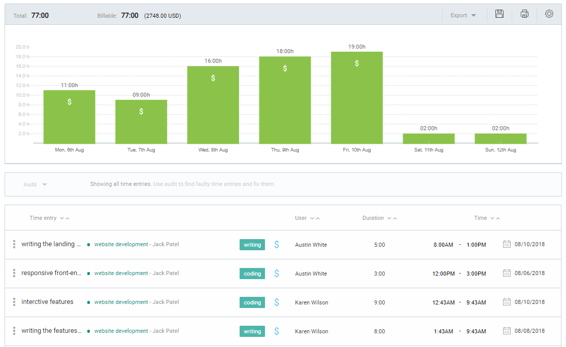 How to Best Track Time in Trello