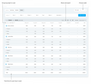 How to set up a clock-in clock-out system at work – Clockify