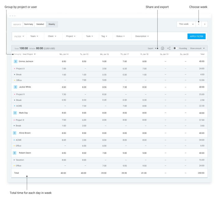 How to set up a clock-in clock-out system at work – Clockify