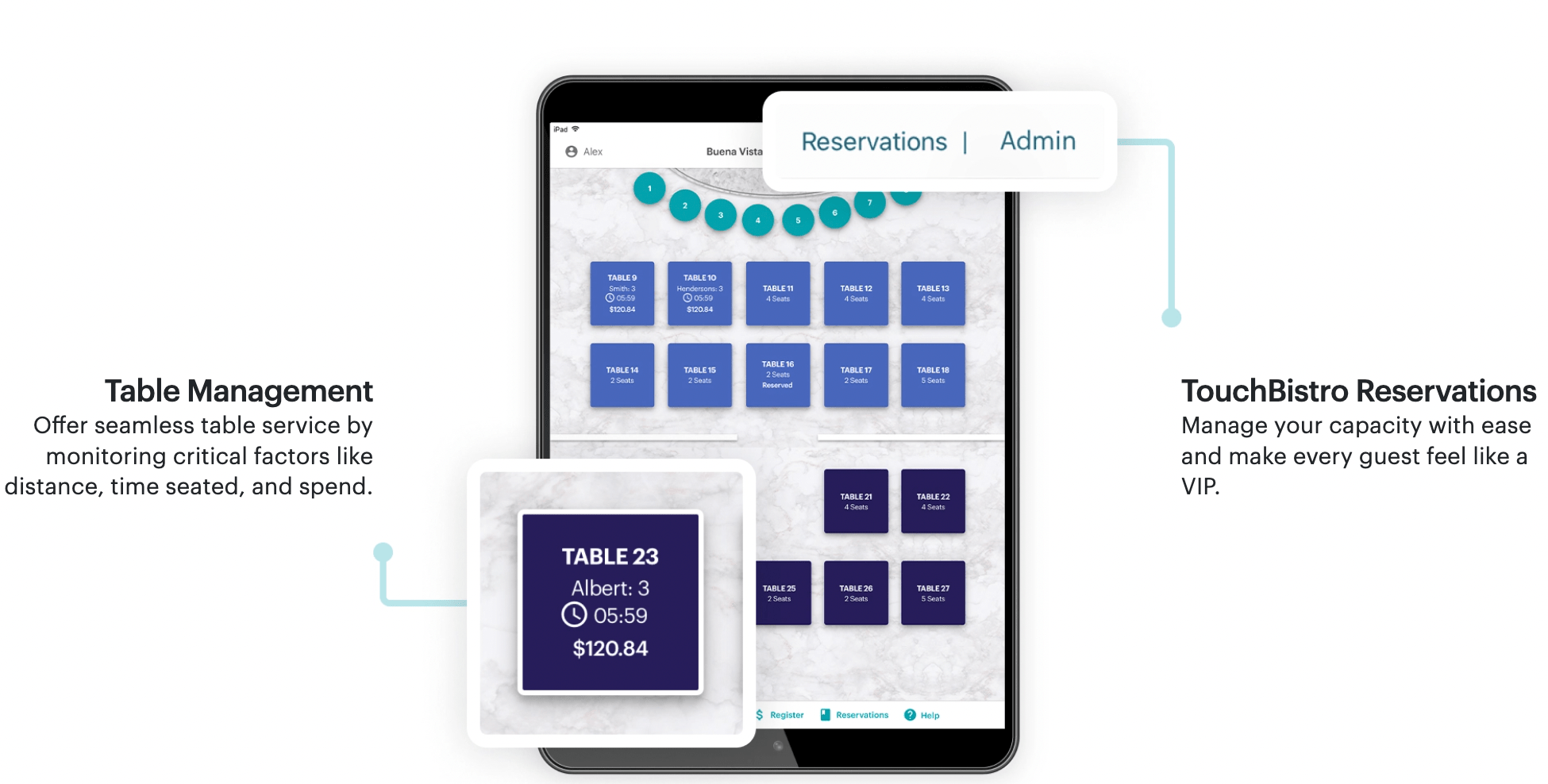 10 Best restaurant management software in 2022 — Clockify