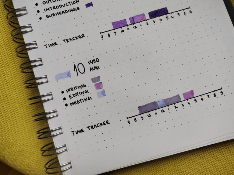 Testing bullet journal time tracking - Clockify