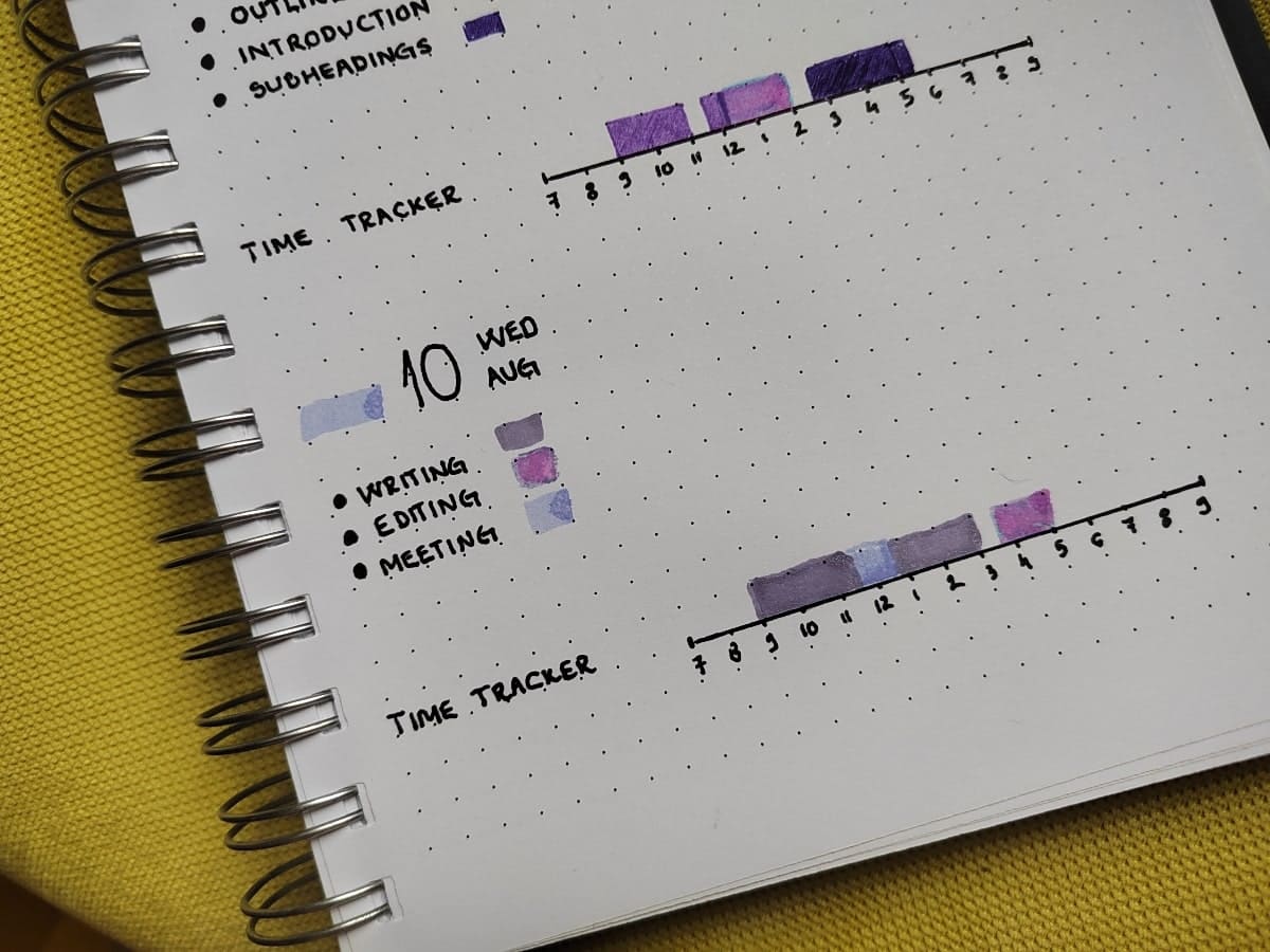 Testing bullet journal time tracking - Clockify