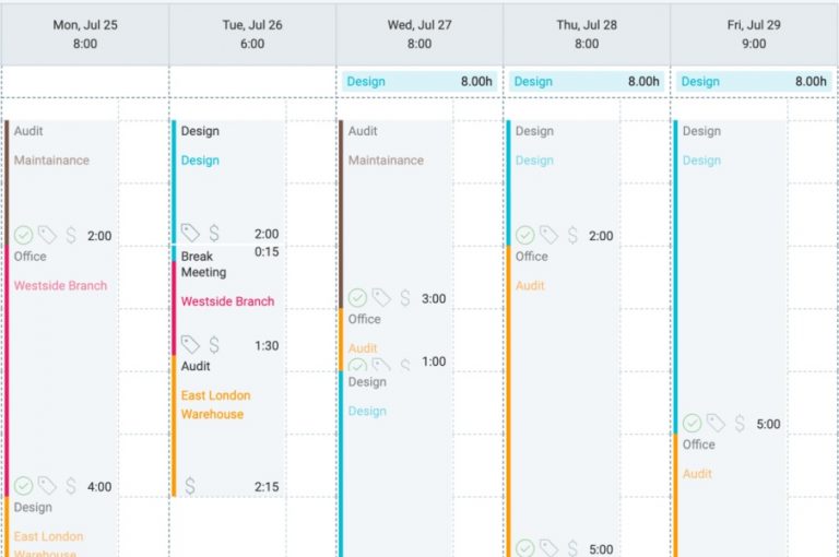 How to Stay Focused at Work: 20 Effective Tips & Tricks
