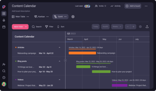 Imposter Syndrome at Work + Tips on How to Overcome it