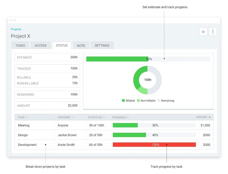 Hybrid work schedule: How to make it work - Clockify