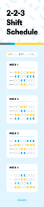 What Is the 2-2-3 Work Schedule? (Panama Schedule)