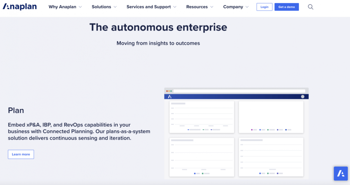 8 Best Business Forecasting Tools – Clockify Blog