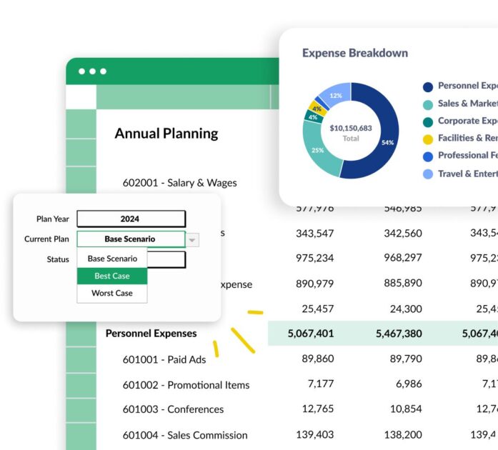 Best Business Forecasting Software for 2025