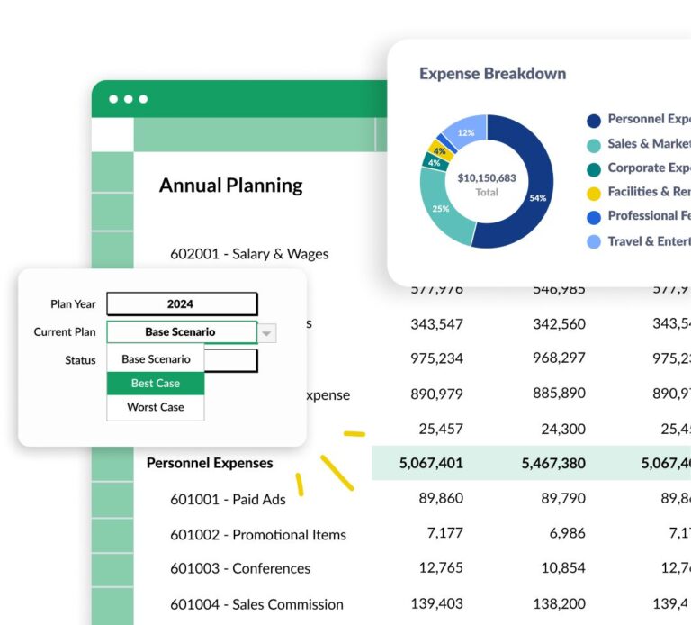 Best Business Forecasting Software for 2025