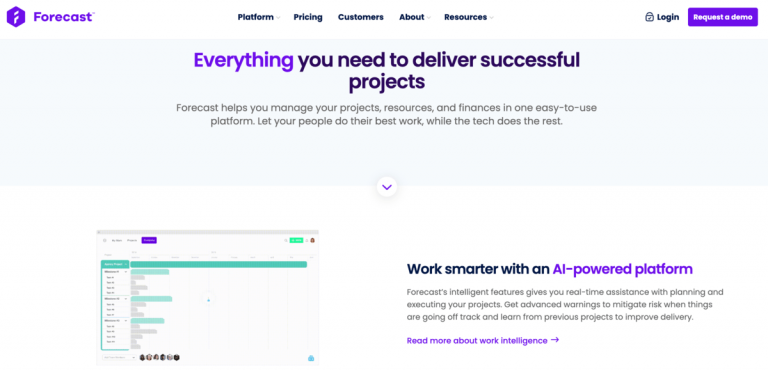 9 Best Business Forecasting Tools - Clockify