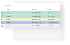 9 Best Business Forecasting Tools - Clockify