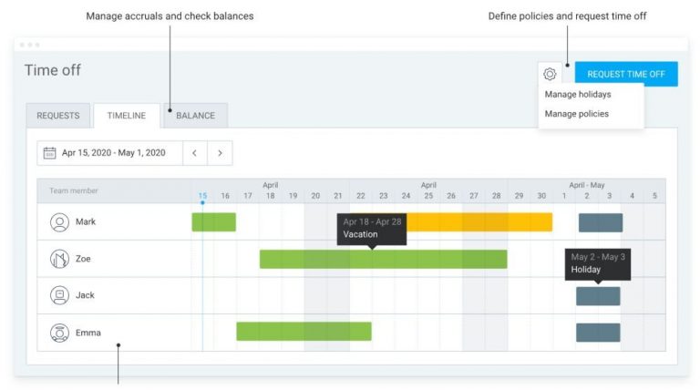 PTO vs. Vacation: Key Differences (+ FAQs)